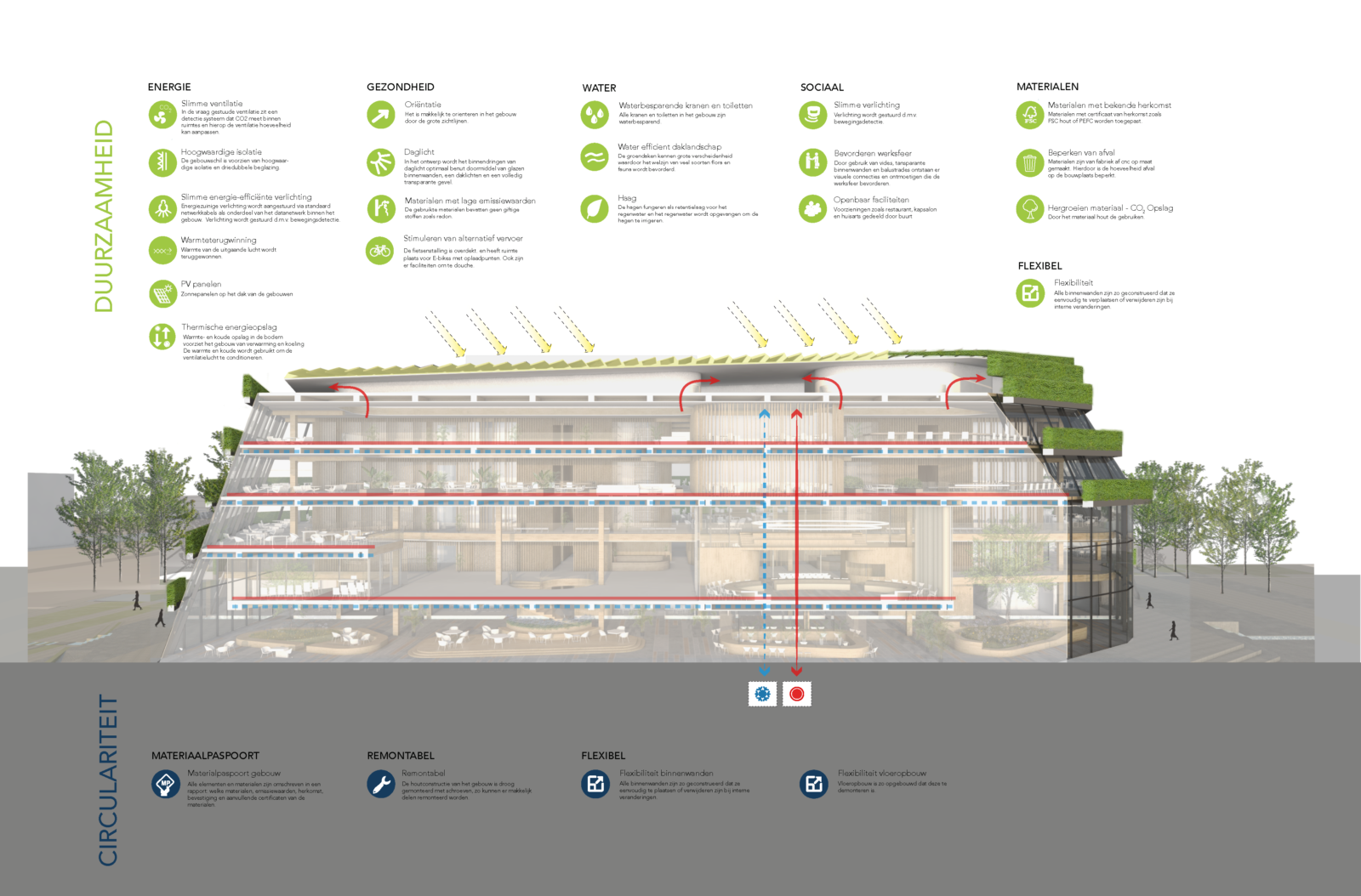 Gemeentehuis Haarlemmermeer | RAU Architects